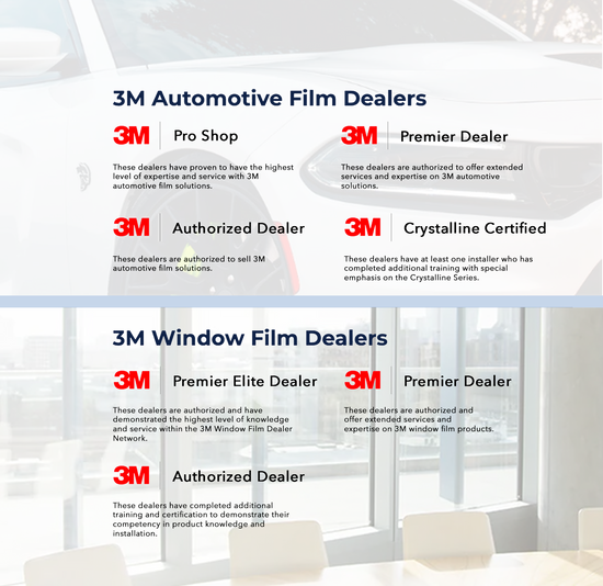 Find a 3M Dealer - Accent Distributing