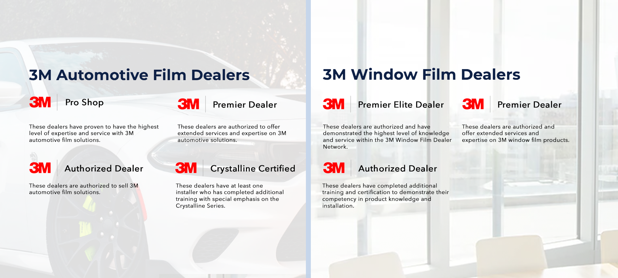 Find a 3M Dealer - Accent Distributing
